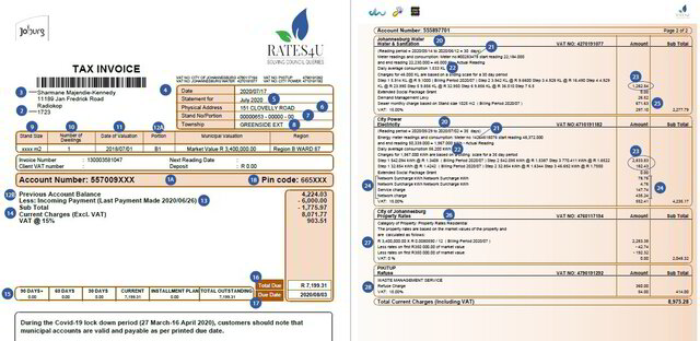 Rates4u. Read and understanding a municipal account can be difficult