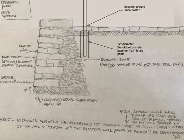 Beehive Stone Masonry | Dry Stack Retaining Wall