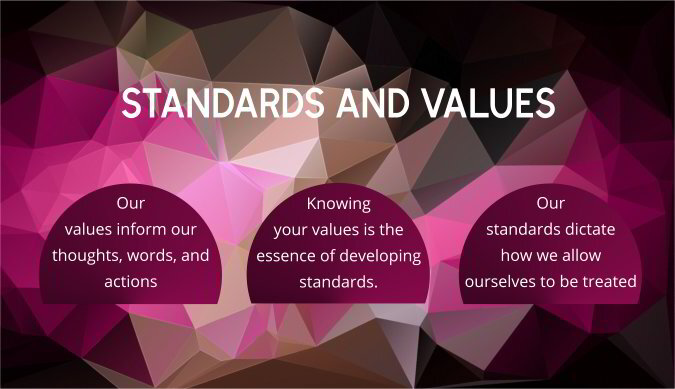 Standards and Values
