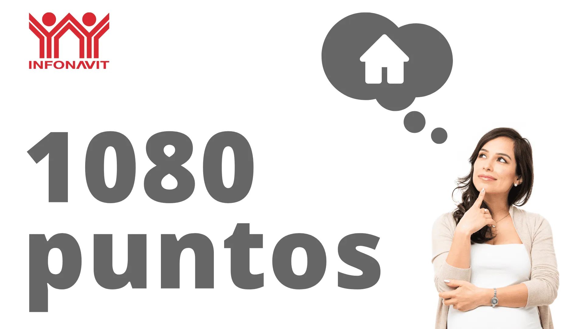 ¿Sabes como calcular tus puntos de INFONAVIT?