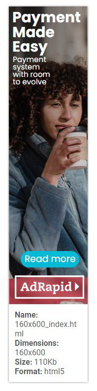 Best performing banner ad sizes