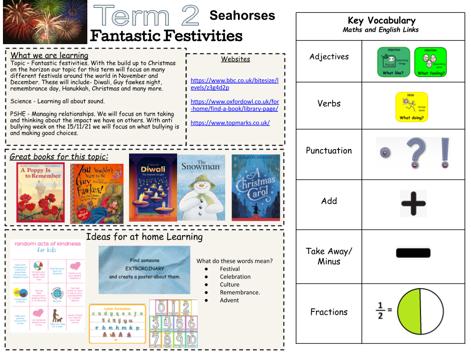 Starfish Year 3 Topic starfish-year-3-topic