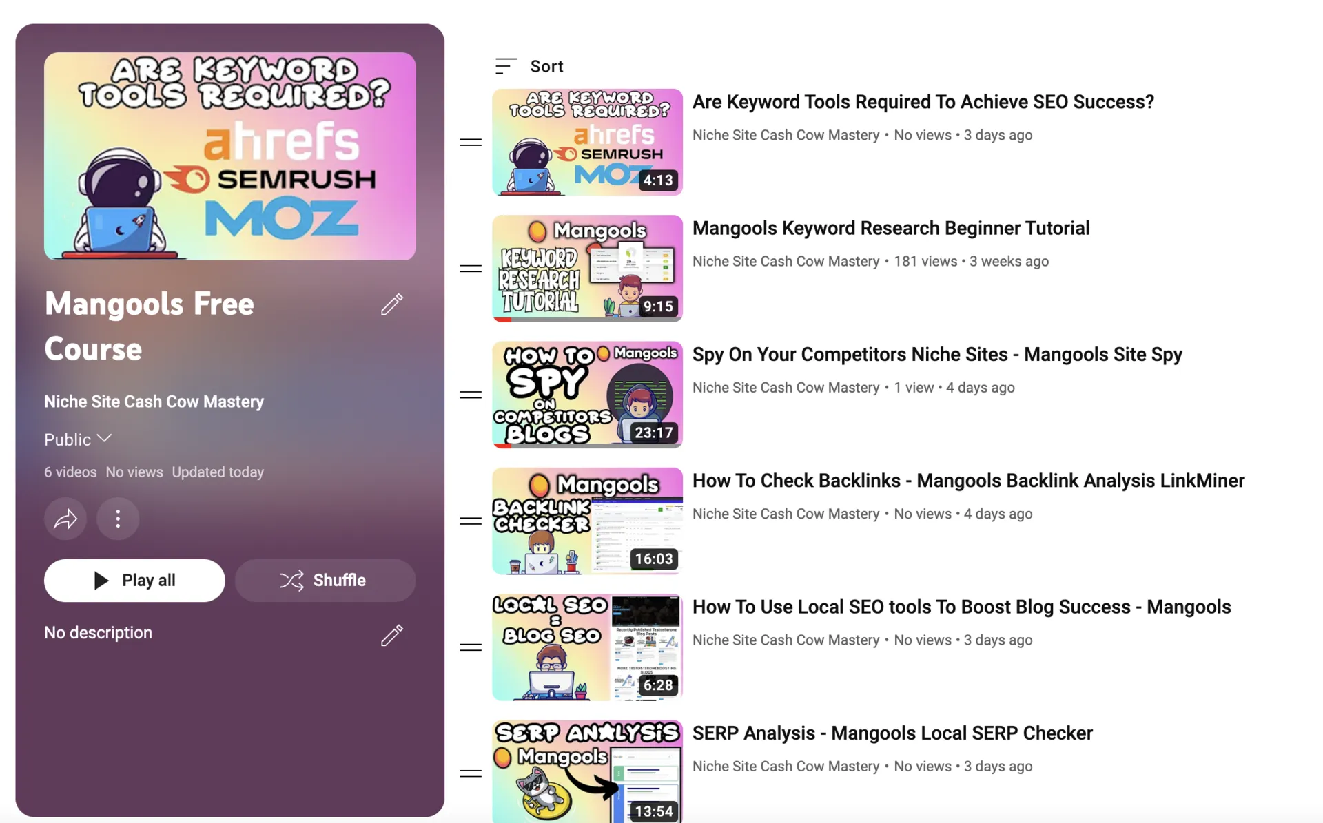 Mangools Tutorial & Review