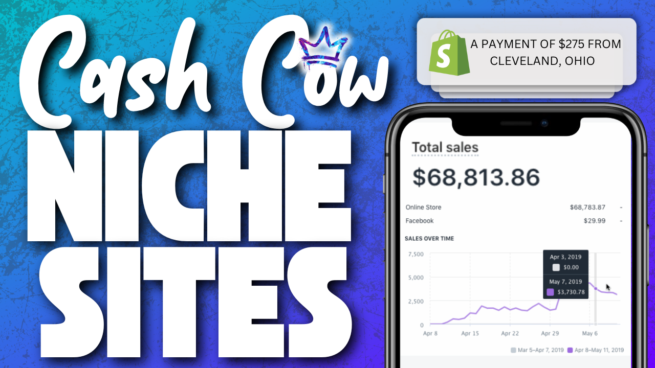 Cash Cow Niche Sites - Make Passive Income A Reality