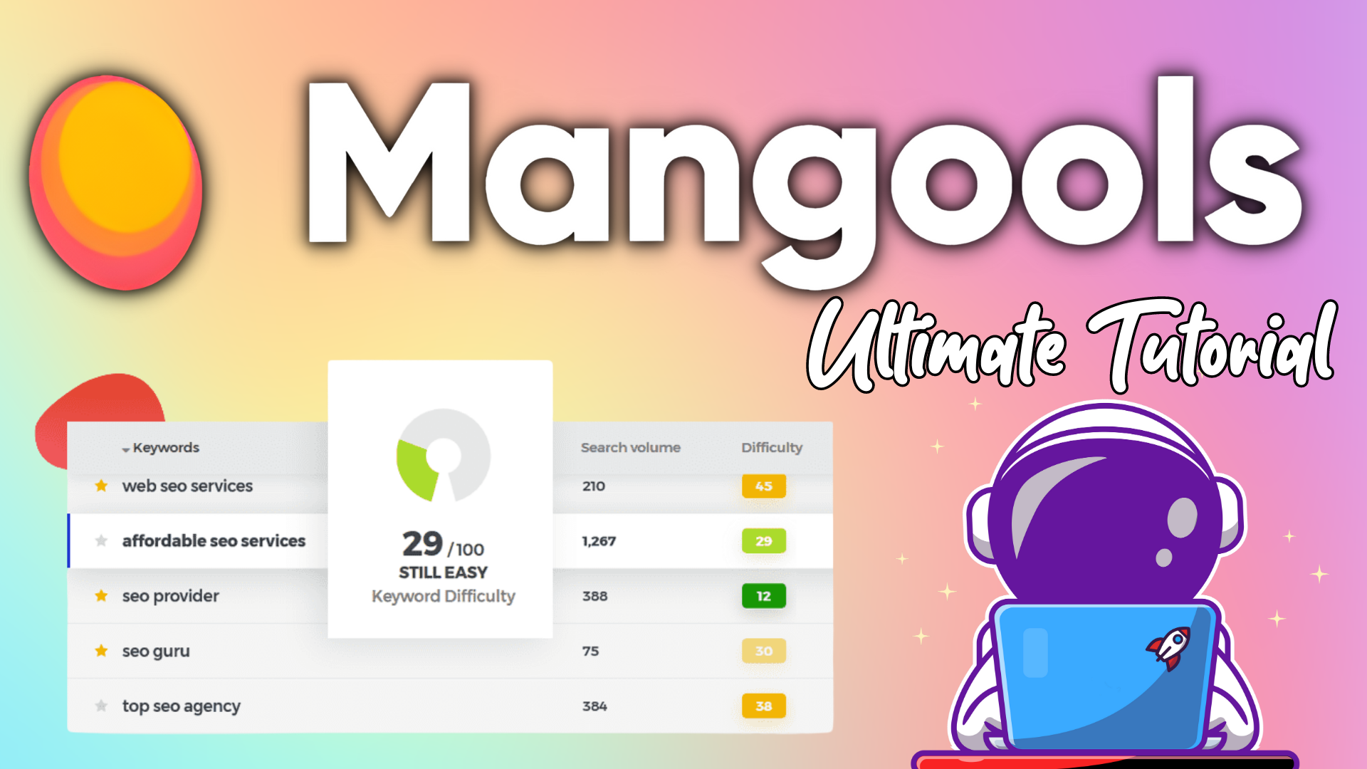 Mangools Tutorial & Review