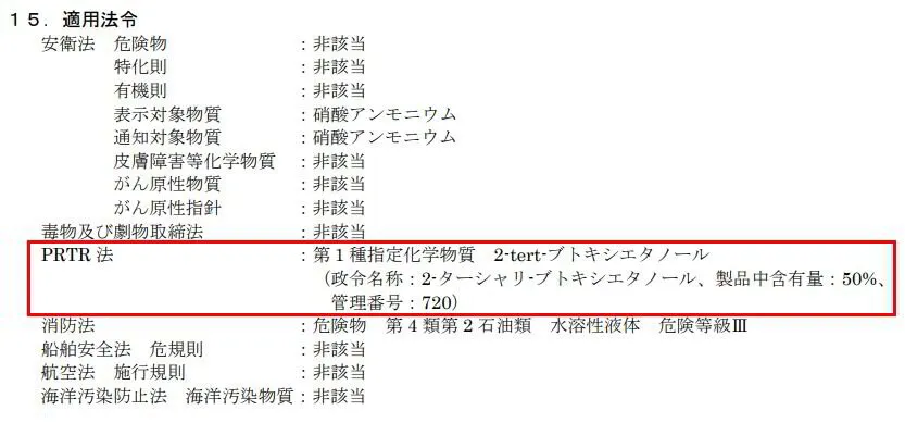 PRTR法 | 光陽化学工業