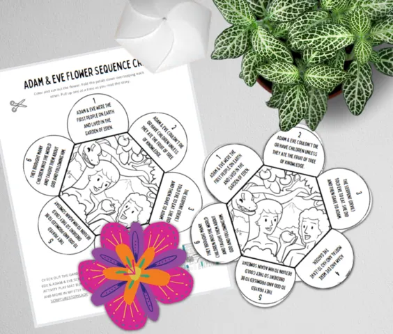 Days of Creation Lesson Ideas, Activities, Crafts & Resources for Kids