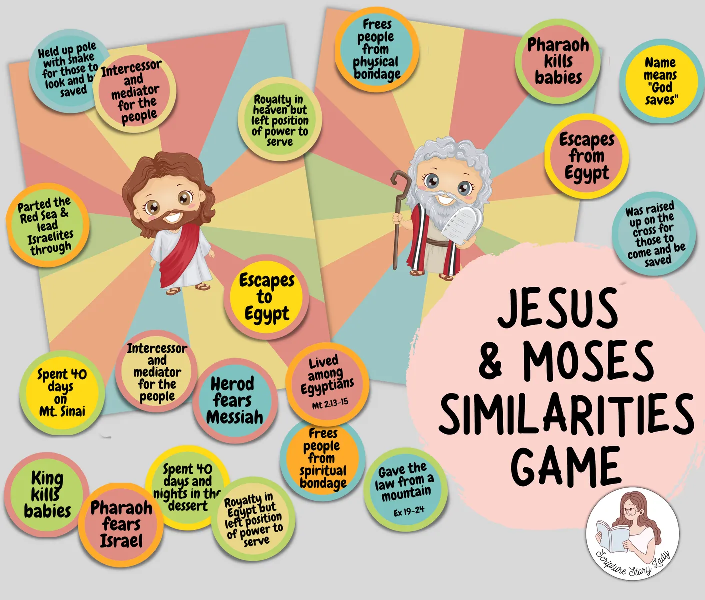 Moses & Jesus Similarities Bible Game