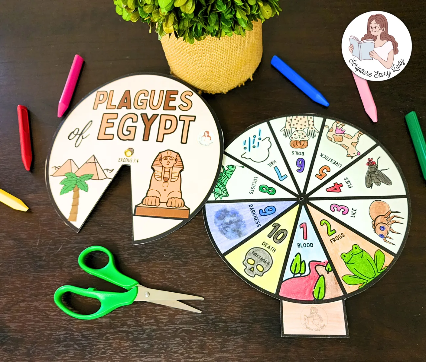 Moses Exodus Plagues of Egypt Coloring Spinner Wheel Printable Bible ...
