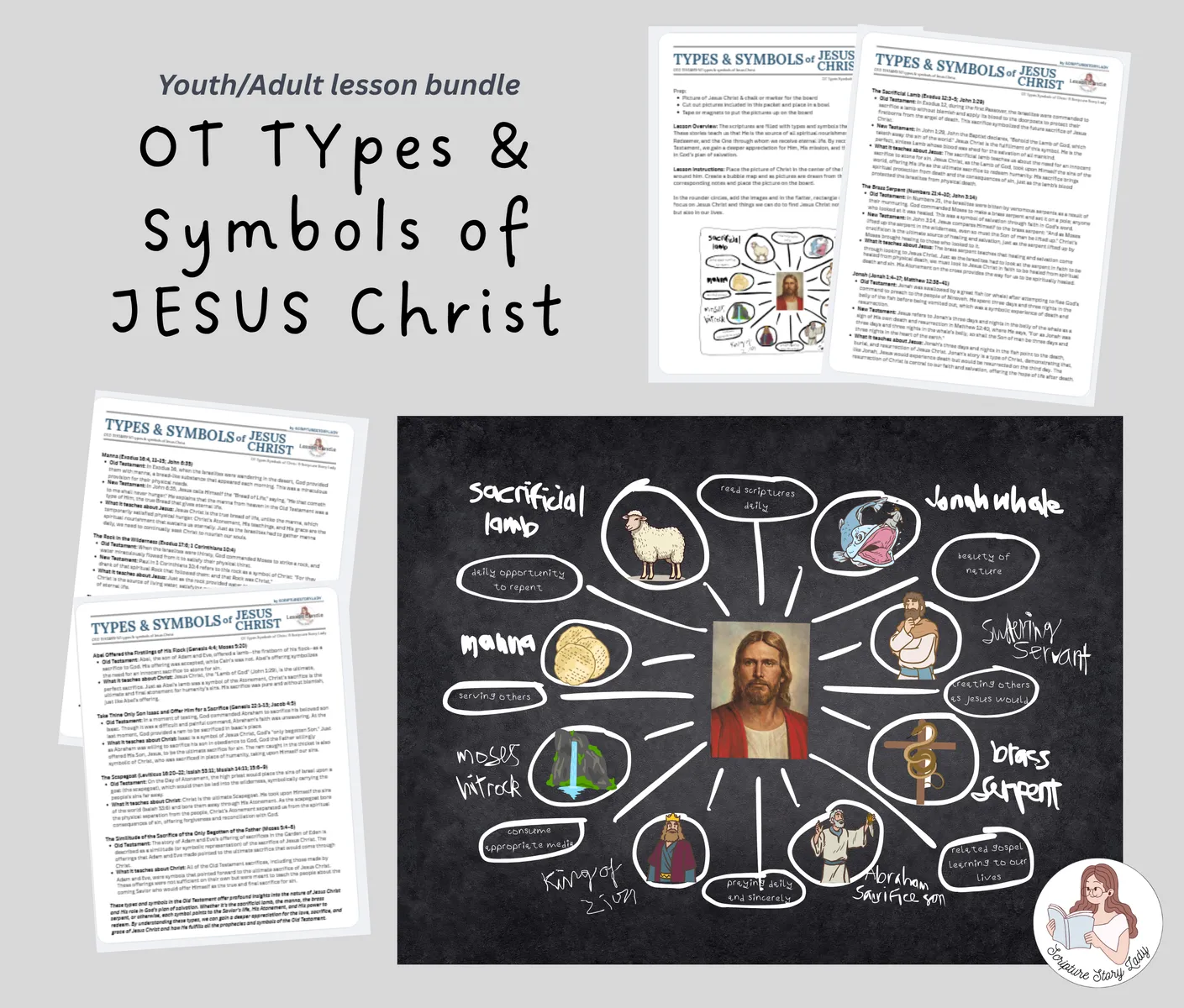 Old Testament Types & Symbols of Christ Bible Sundayschool Lesson