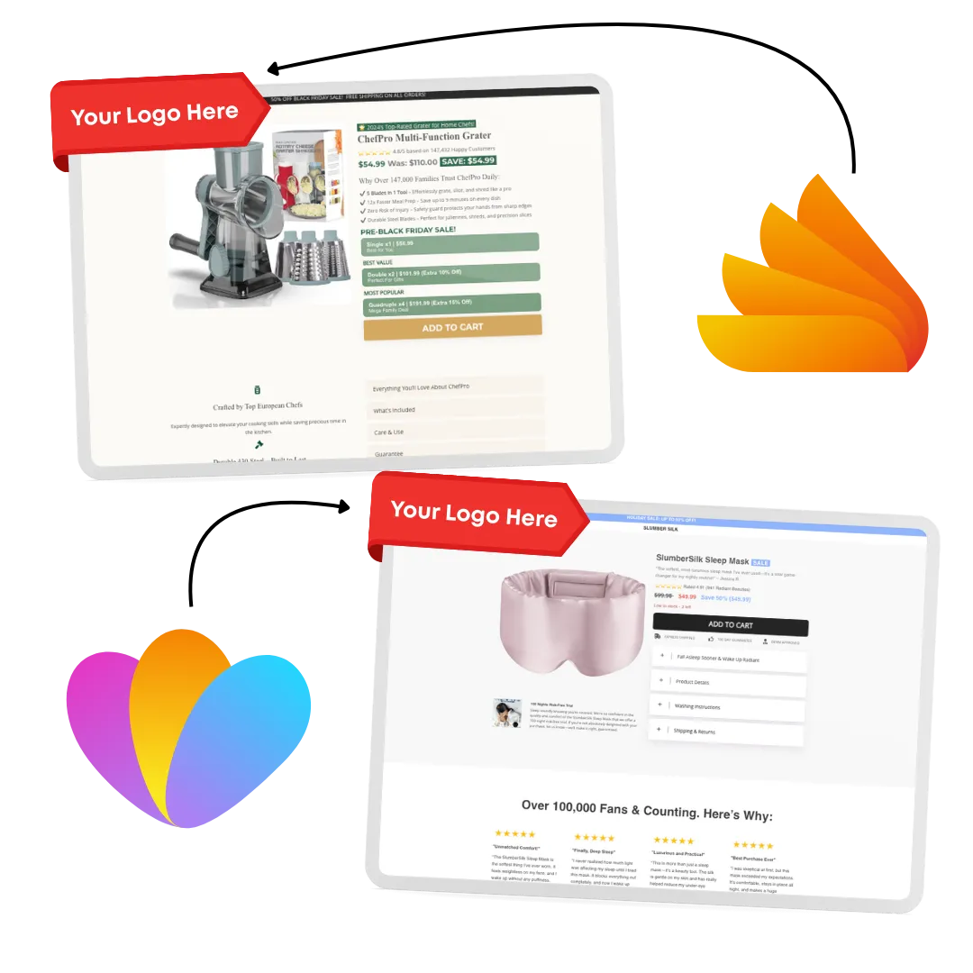 White-Label Dropshipping
