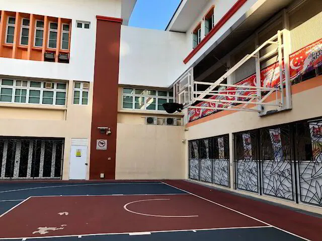 Basketball Group Class Venue | Triple Threat Basketball Academy