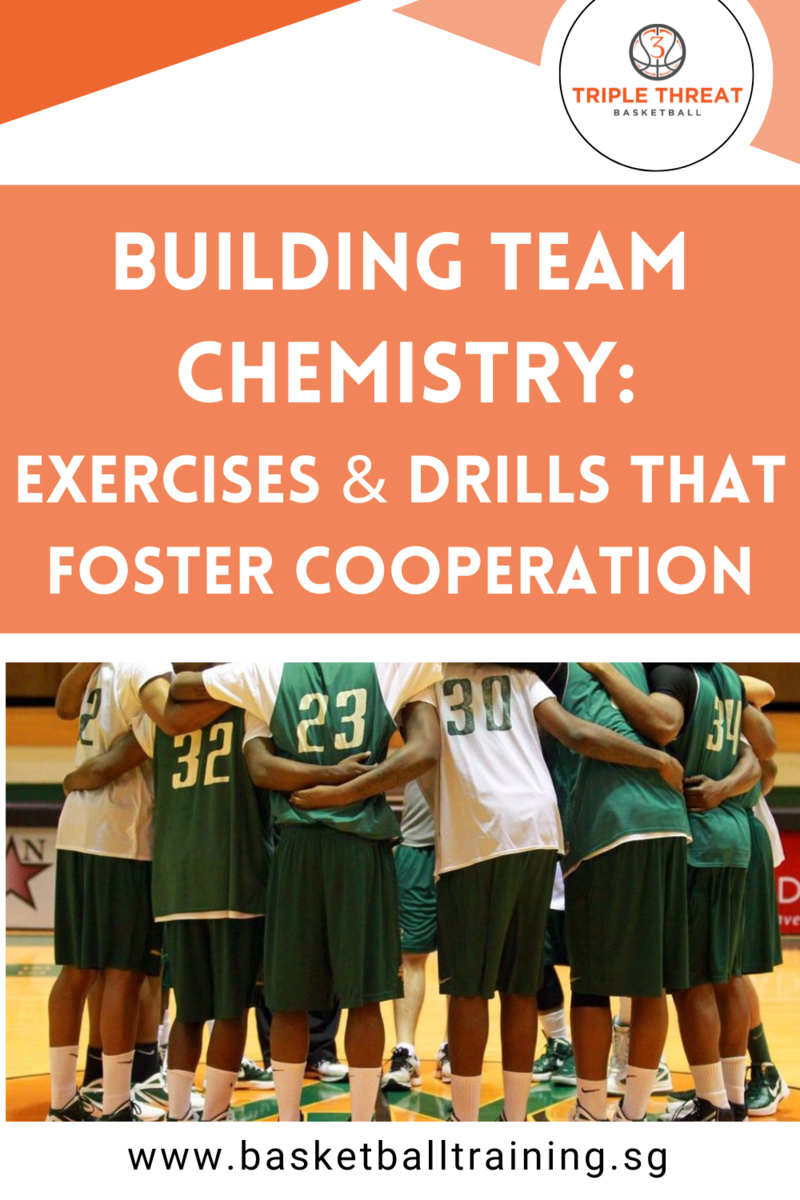 Building Team Chemistry: Exercises and Drills That Foster Cooperation