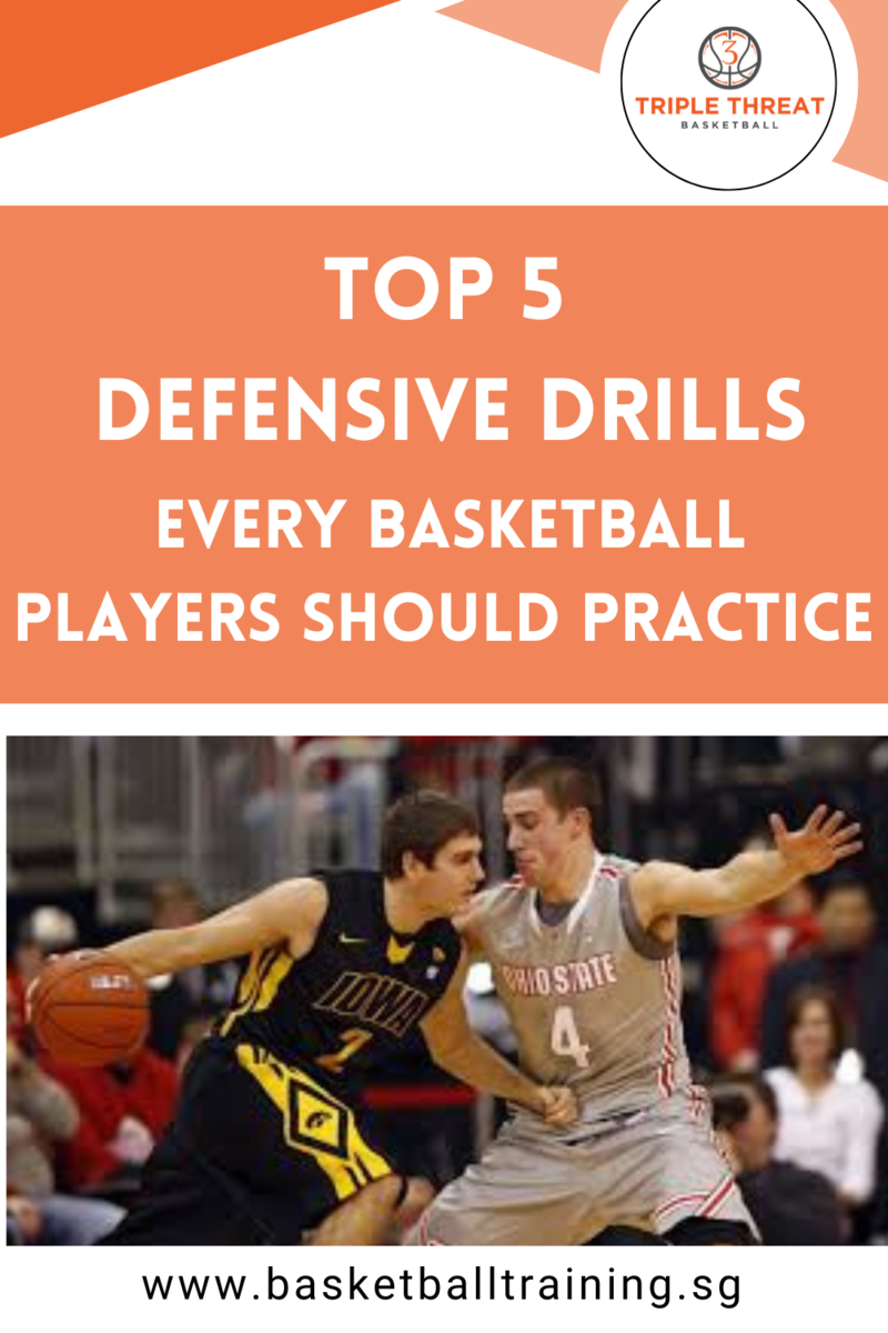 Top 5 Defensive Drills Every Basketball Player Should Practice