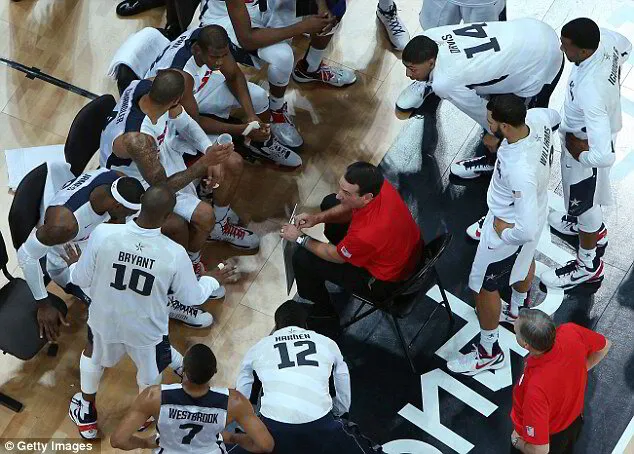 The Importance of Team Talks in Basketball