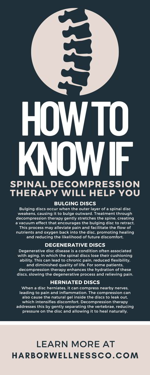 How To Know if Spinal Decompression Therapy Will Help You