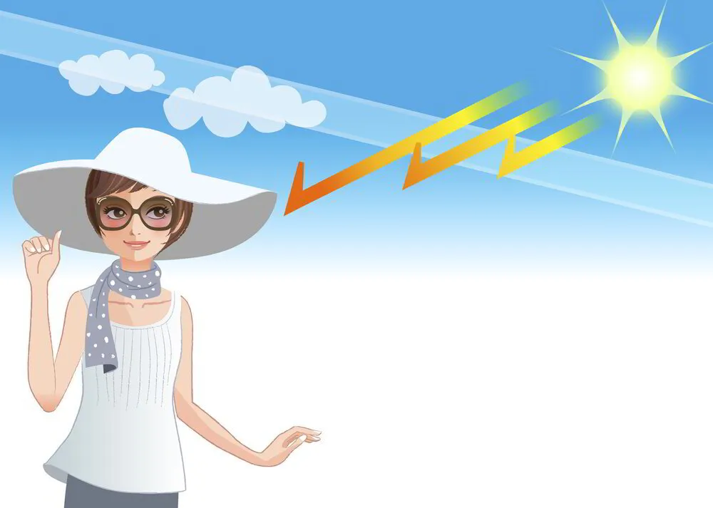 SUNSCREEN AND SAFE SUN GUIDELINES