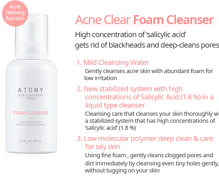 Acne Clear Expert System Set