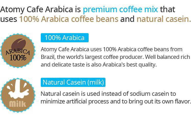 Atomy Cafe Arabica 3 in 1