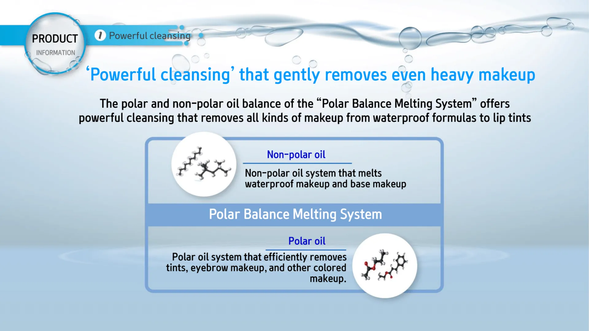 Deep Pure Cleansing Oil