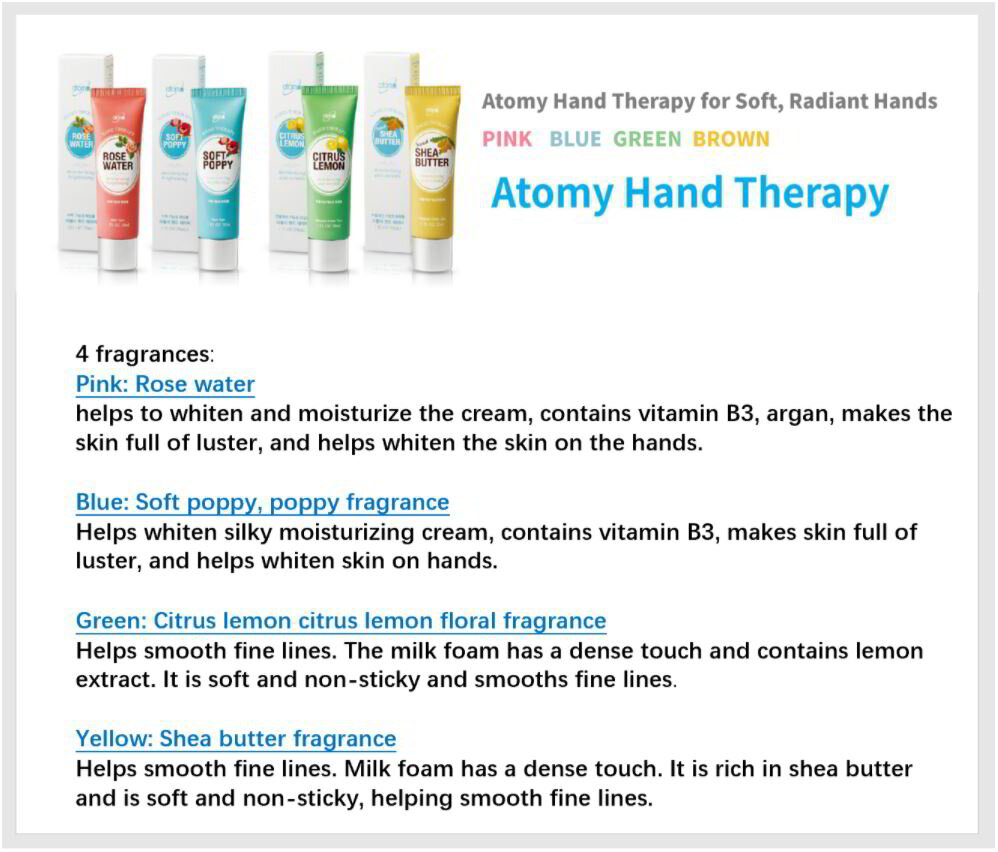 Hand Therapy Kit