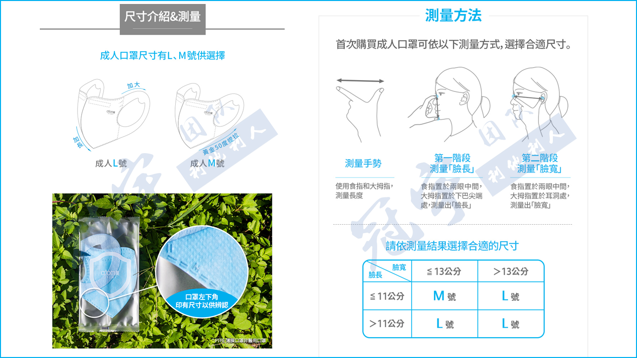 水洗PTFE薄膜口罩 (第2代升级版) PTFE Membrane Masks