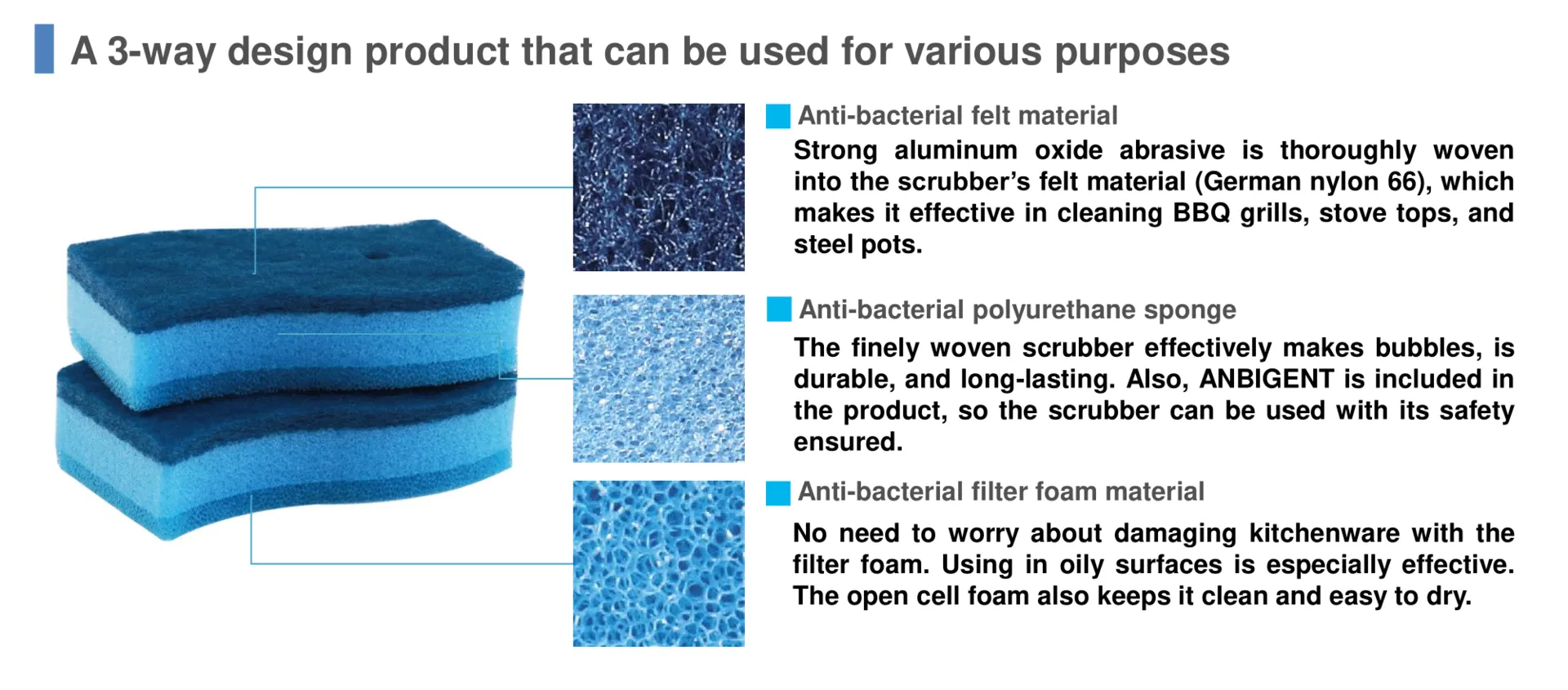 Atomy Scrubber
