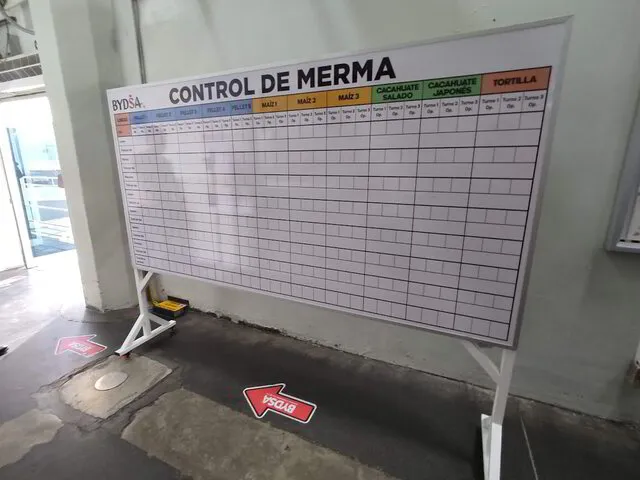 Pizarrones en Monterrey