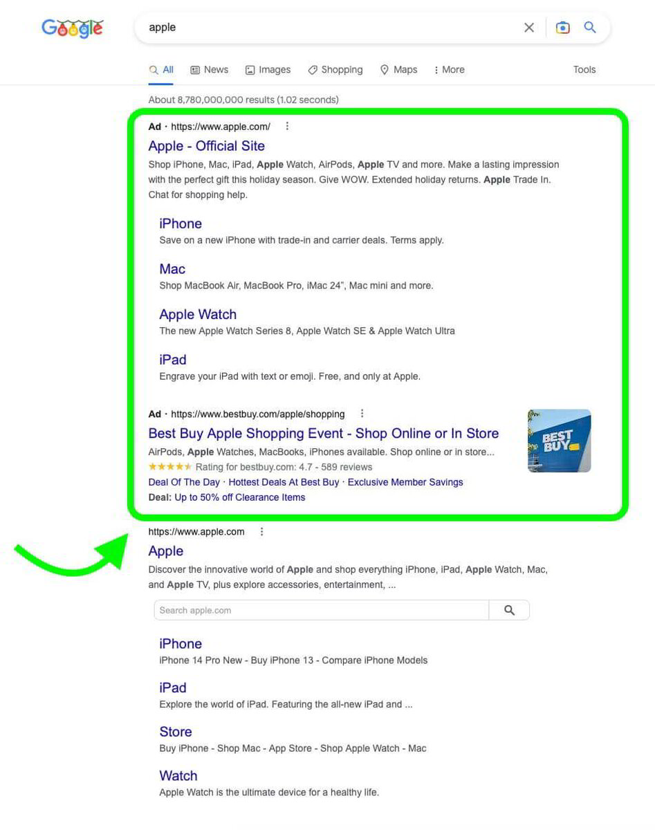 5 Types of Google Ads (& When to Use Them?)