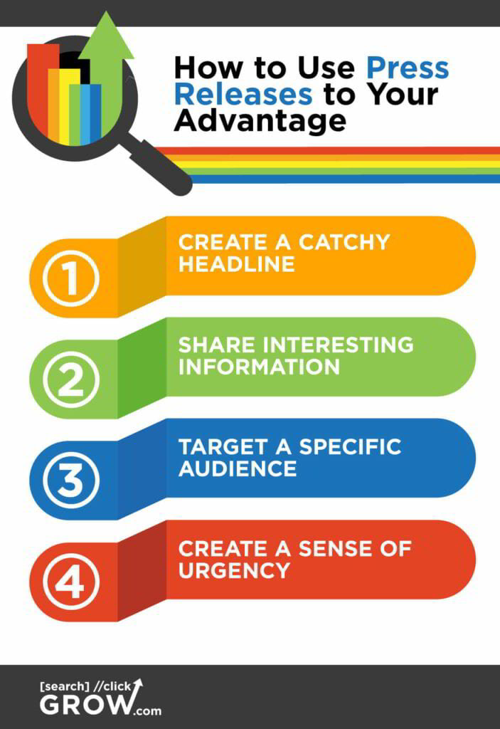 Why Are Press Releases Important & How to Use Them