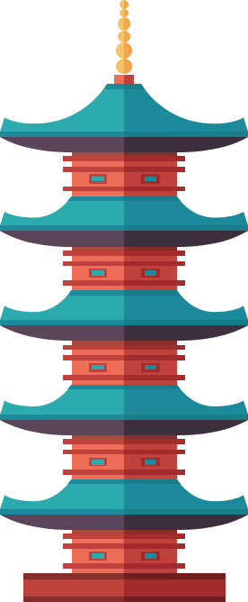 Introduction au lean