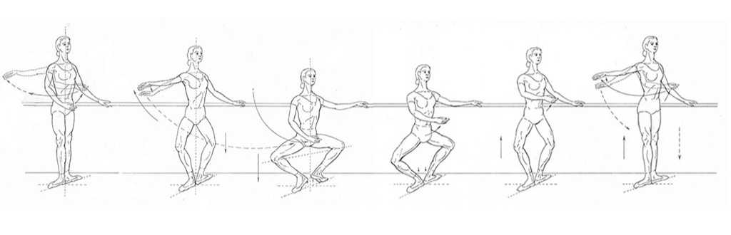 5 ejercicios de ballet para fortalecer tus músculos y mejorar tu postura