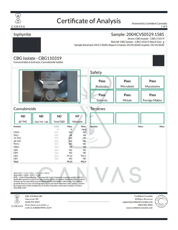 Third Party CBD Testing | Back 2 Basics