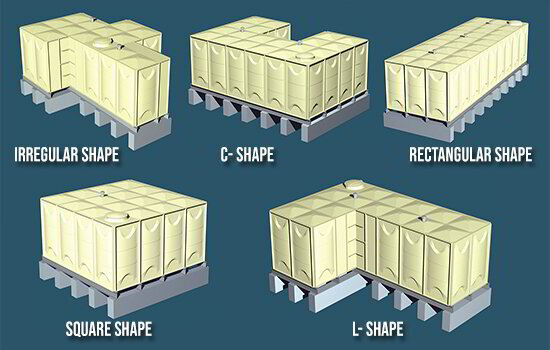 Why Solico GRP Tanks