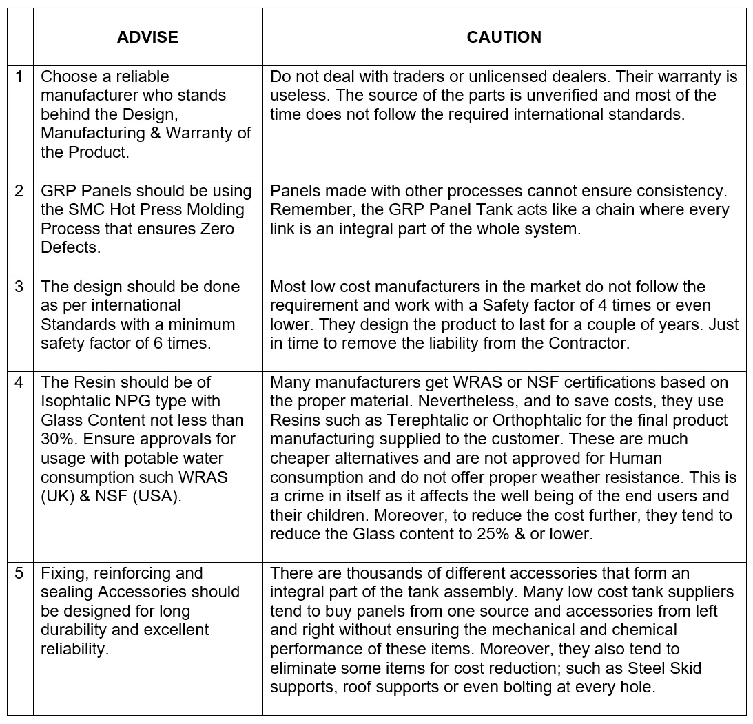 Key Factors for Specifying GRP Panel Type Water Tanks