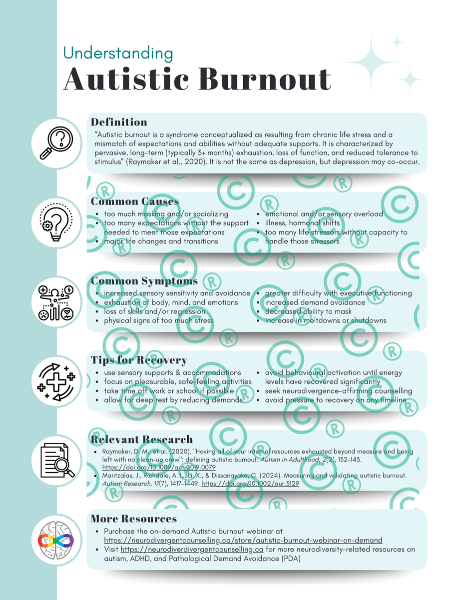 Understanding Autistic Burnout: Educational Handout