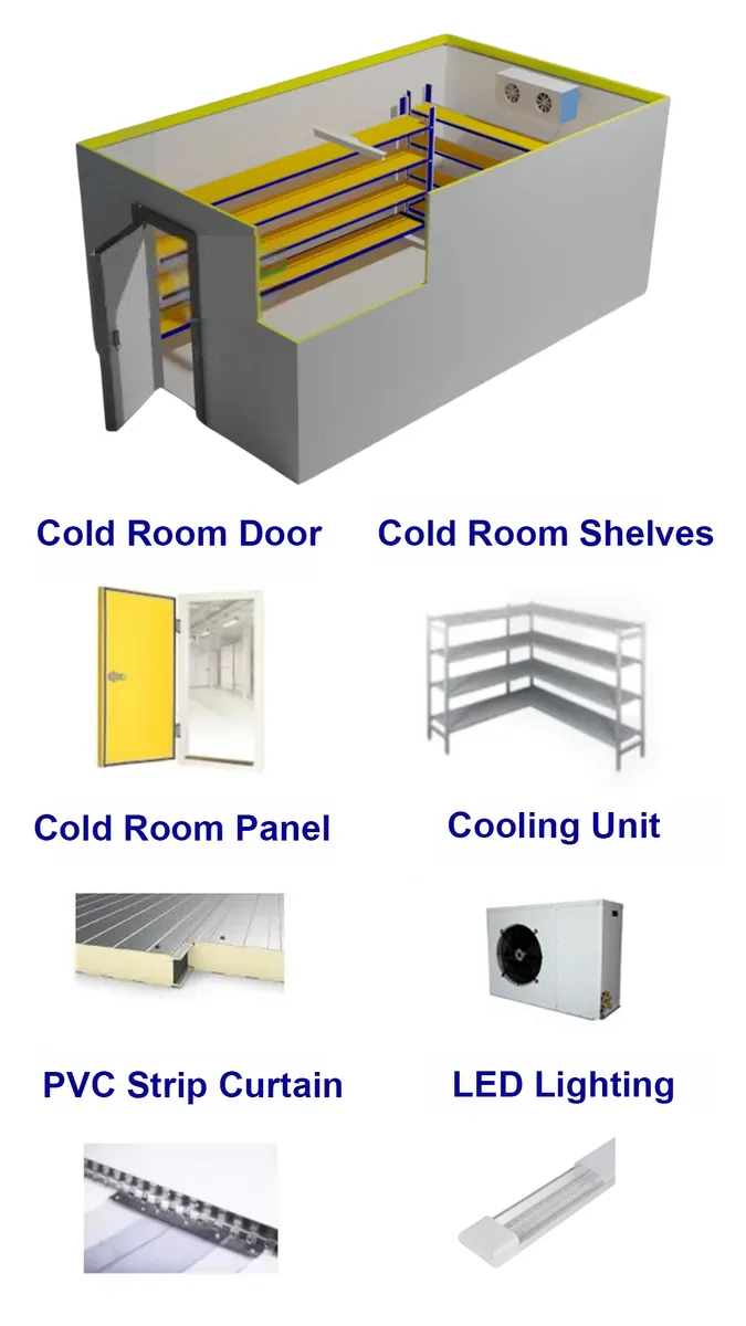 TCI Cold Chain Solutions | Temperature Controlled Containers