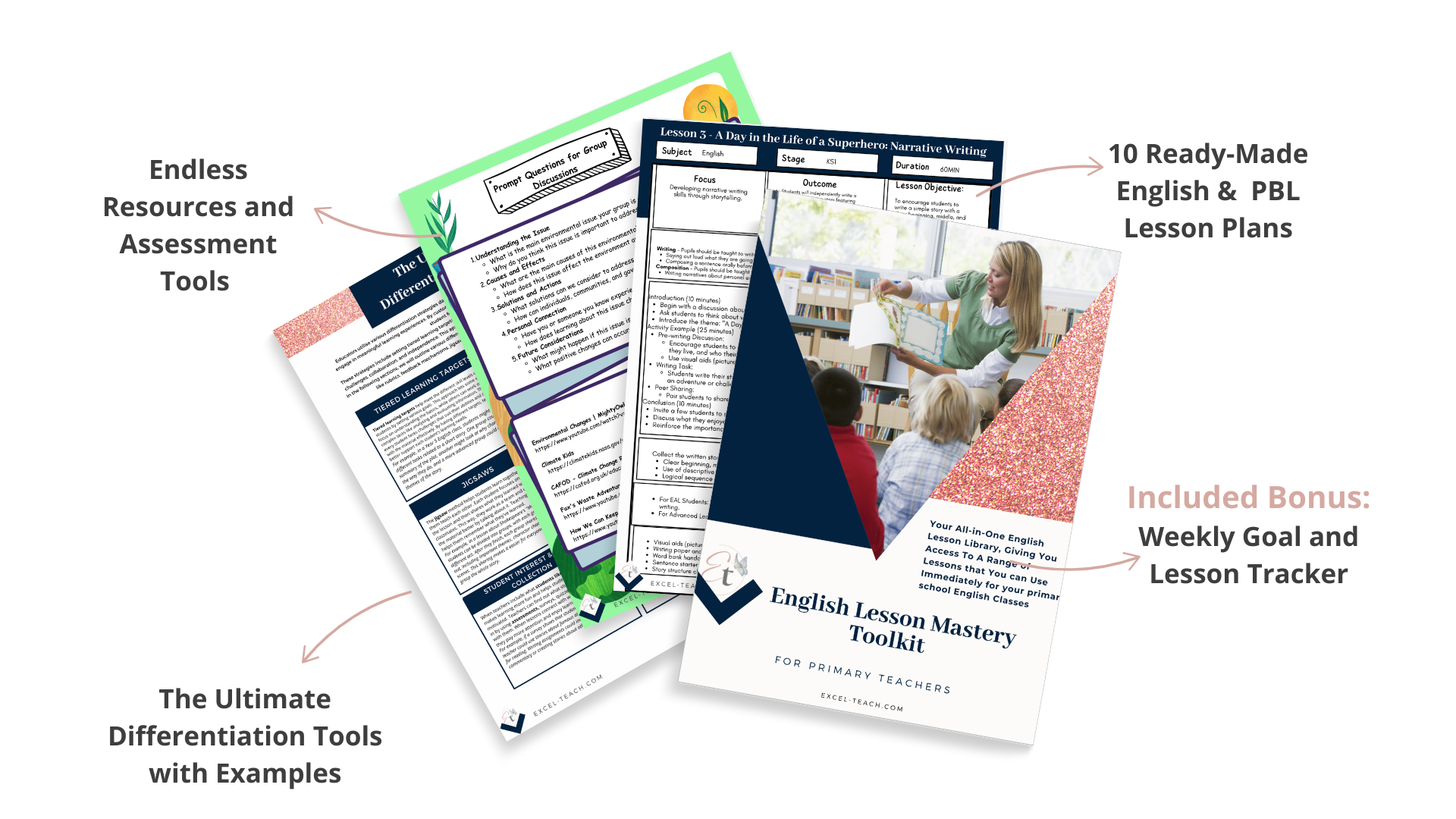Substitute English Lesson Bundle (S1-3)
