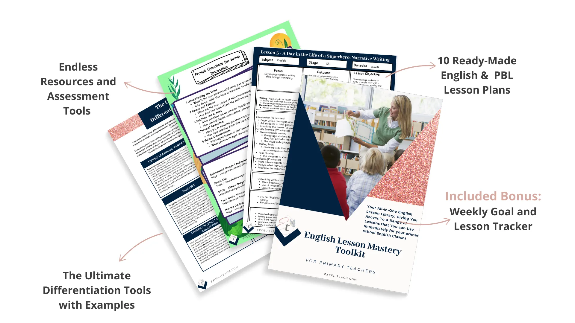 Done-For-You English Lesson Bundle