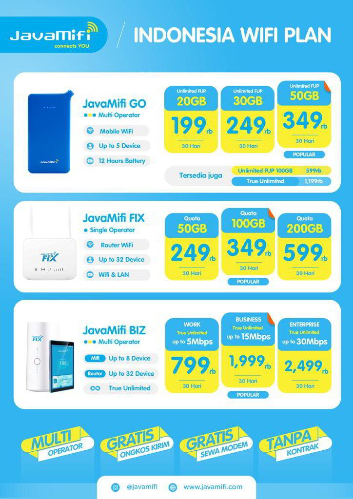 #1 Reseller Program in Indonesia