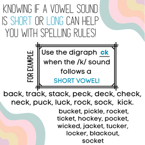 The Science of Reading for Older Students - Where do I Start?!
