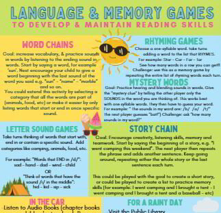Language and Memory Games to Support Reading Skills