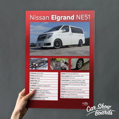 Car Show Boards | Seven Design Associates