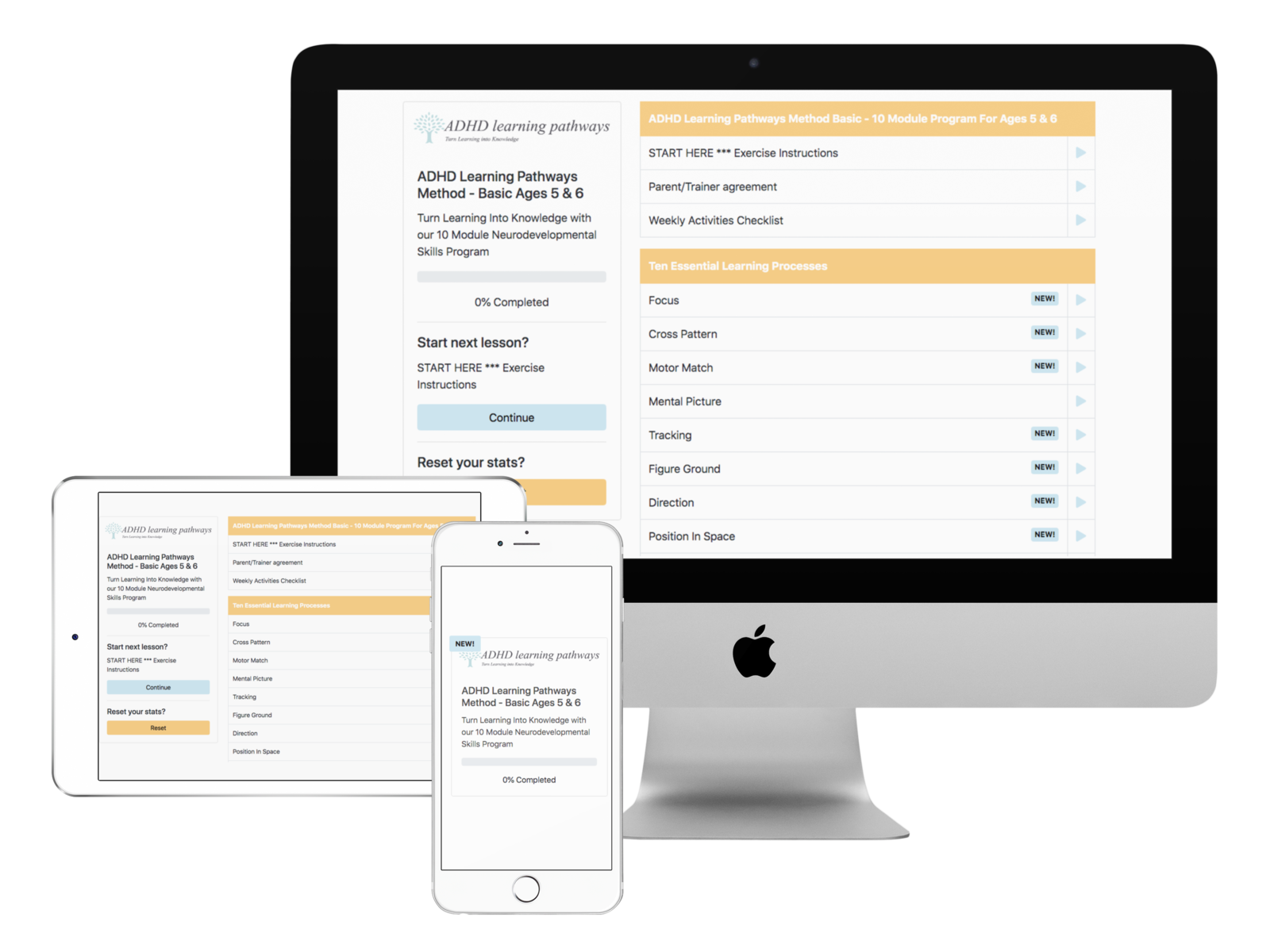 ADHD Learning Pathways: ADHD, Dyslexia Symptoms