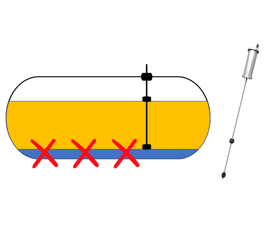 Wetstock Management | Bulk stocks from automatic tank gauging readings