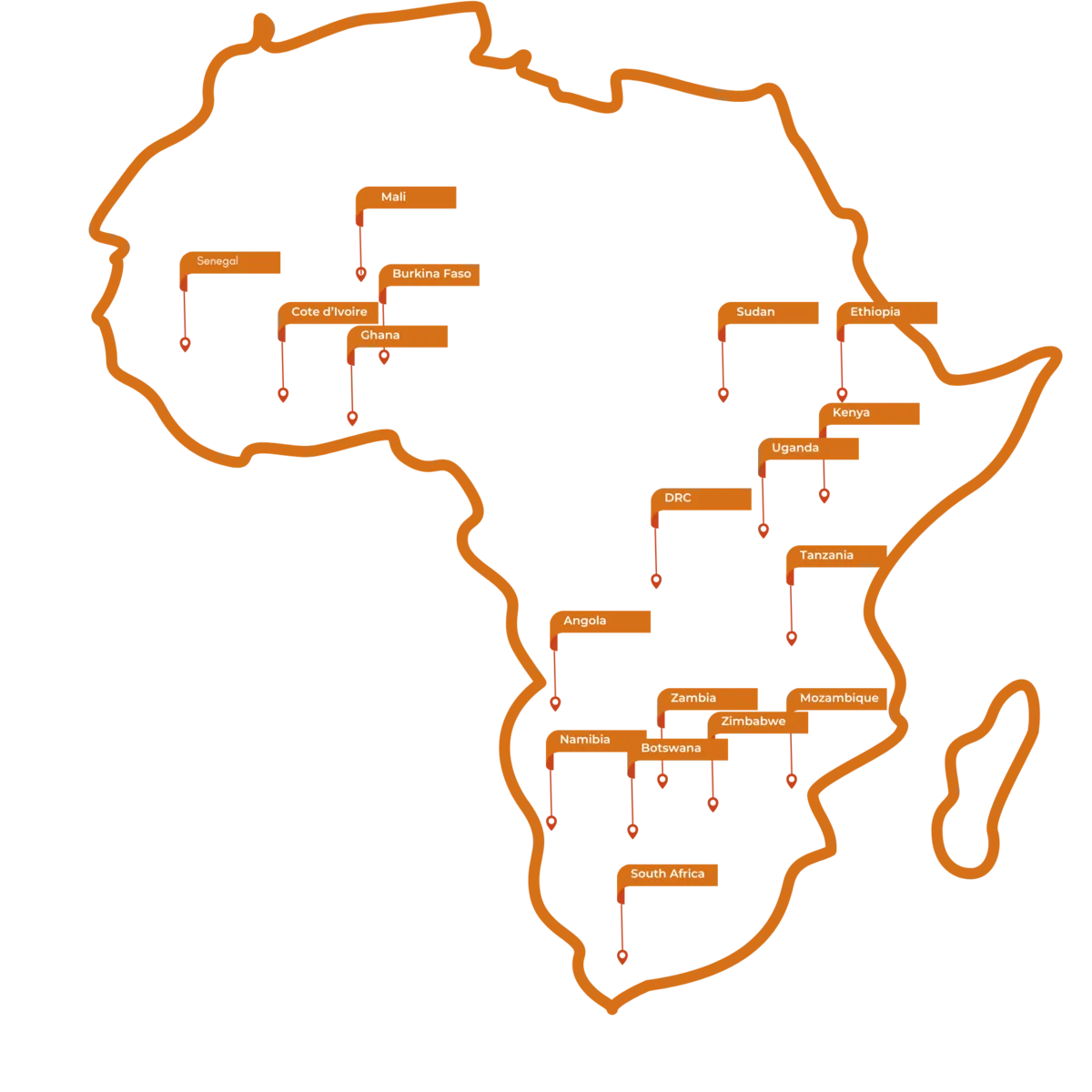 About | The History of FMA and the benefits to your operation