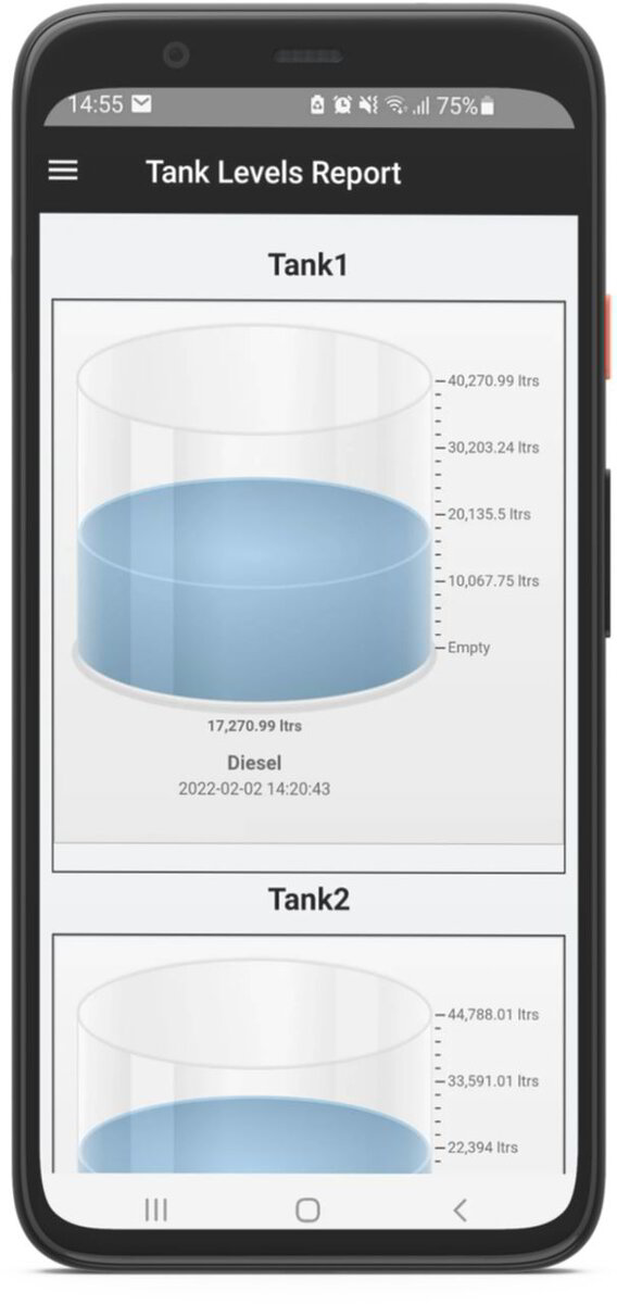 Wetstock Management | Bulk stocks from automatic tank gauging readings