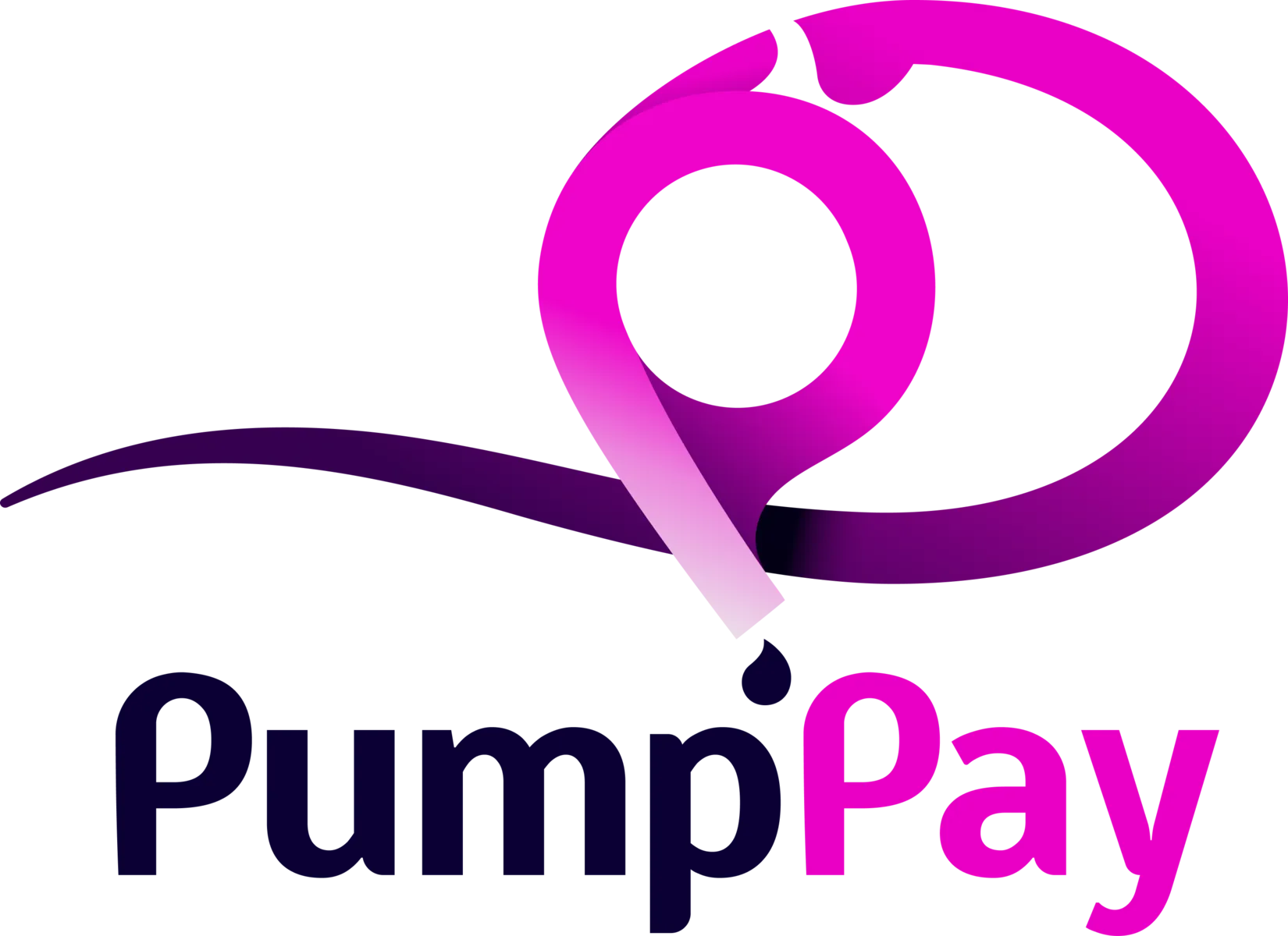 Revolutionising the Way We Pay for Fuel: A Closer Look at the Future of ...
