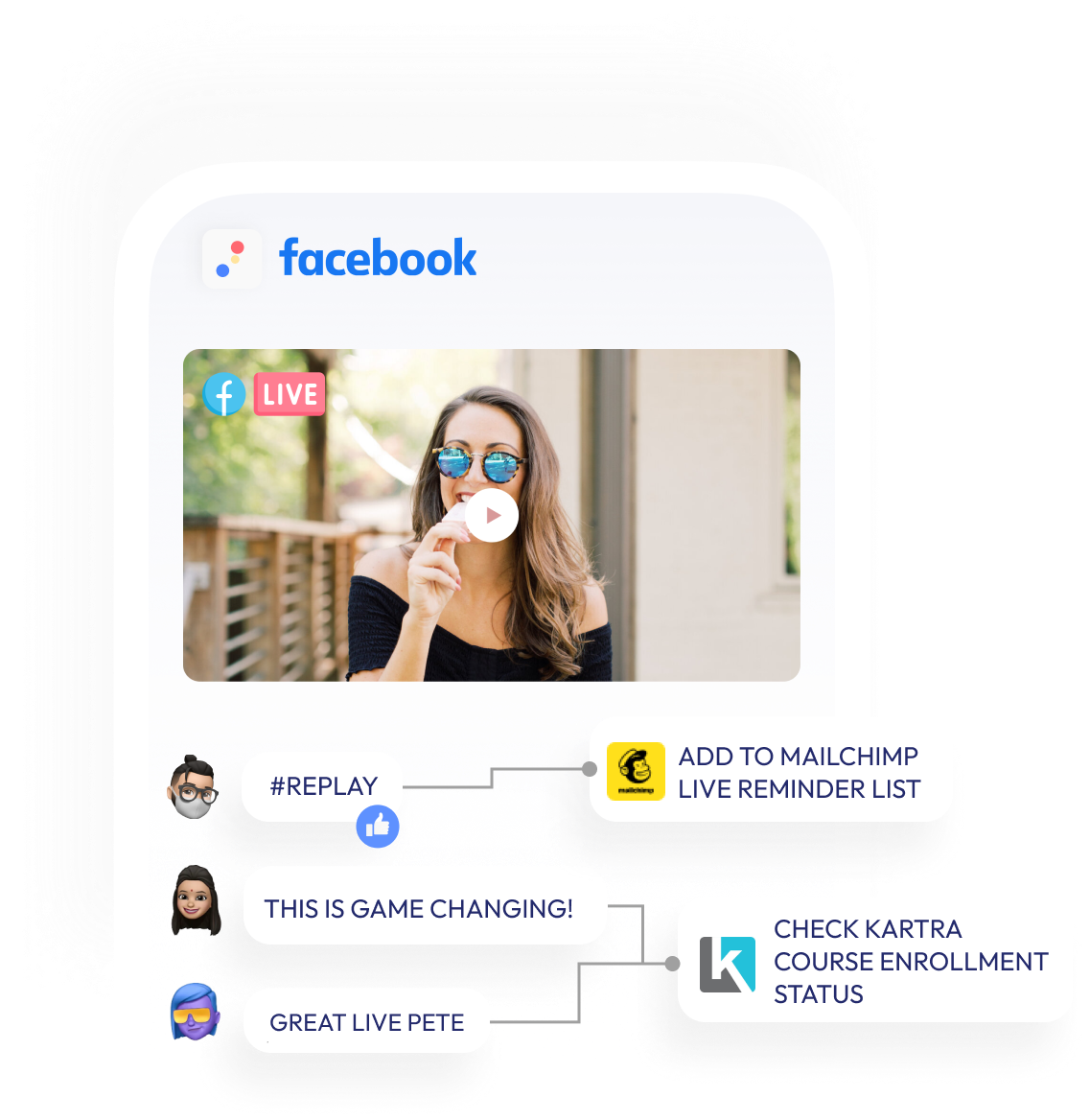 Welcome to Flochat | #1 Conversational platform