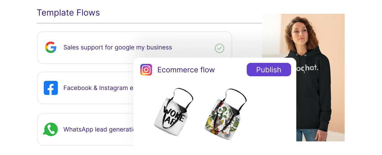 Welcome to Flochat | #1 Conversational platform